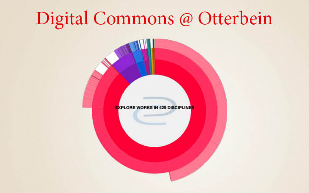 Courtright Memorial Library - Courtright Memorial Library